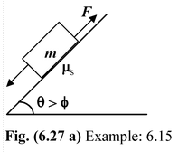 Angle Of Friction of Laws Of Motion in Physics class 11