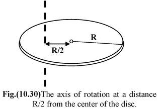 Angular Momentum of Rotational Motion in Physics class 11
