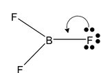 Back Bonding of Chemical Bonding in Chemistry Class 11