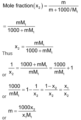 Concept Of Limiting Reagent Class 11 | Physics Wallah