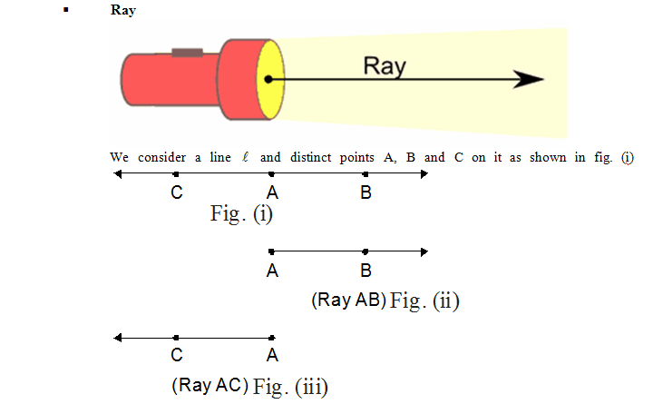 Lines And Angles Class 7 Maths Lines And Angles Lines And Angles Class 7 Maths Lines And Angles