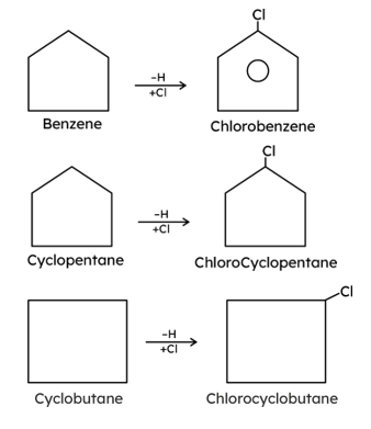 Aryl Group Structure