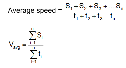 Average Velocity Formula Chemistry