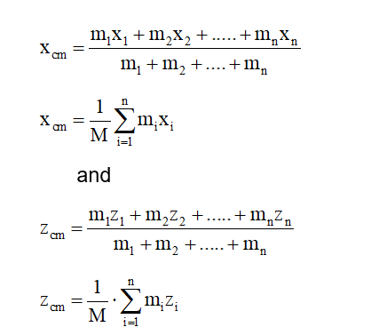 Physics Formulas Grade 11