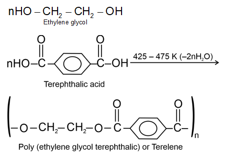 Polymers Chemistry